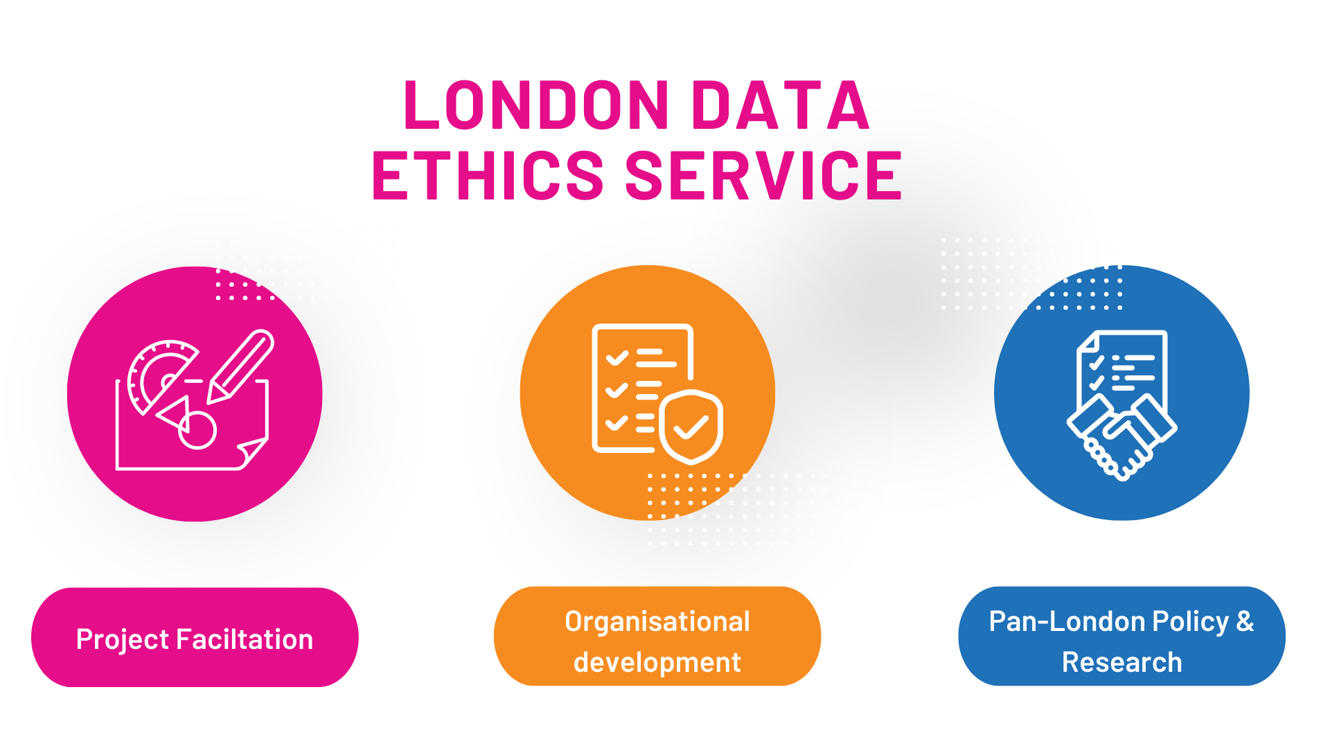 LOTI Launches New Data Ethics Support for London - LOTI